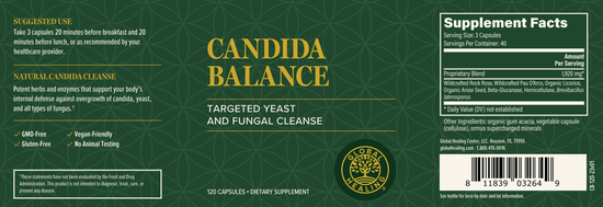 Candida Support Bundle | Global Healing